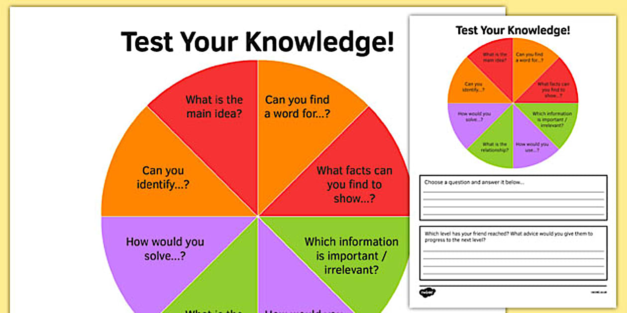 Editable KS3 Bloom's Taxonomy Peer Assessment Wheel Remembering ...