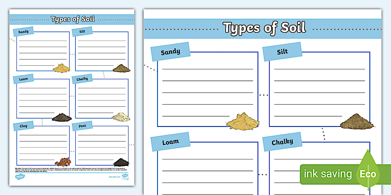 Types of Soil Fact File Template (teacher made) - Twinkl
