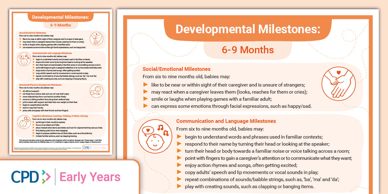 Developmental Milestones | 6-9 Months | Poster - Twinkl