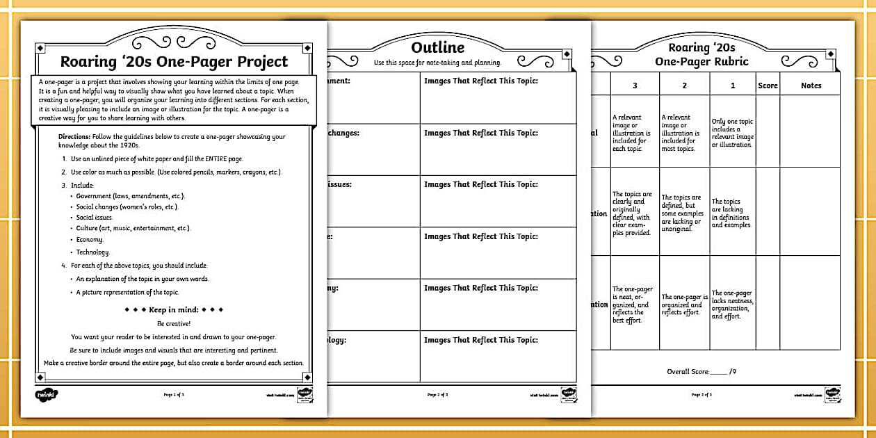 Roaring '20s One-Pager Project for 6th-8th Grade - Twinkl