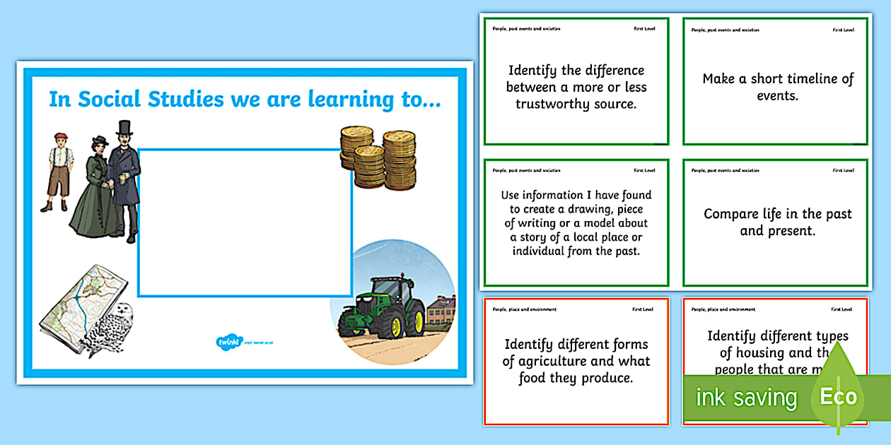 We Are Learning To Social Studies Display Poster - Twinkl