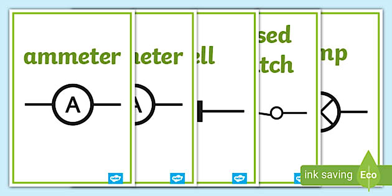 Electric Circuit Symbol Display Posters (teacher made)