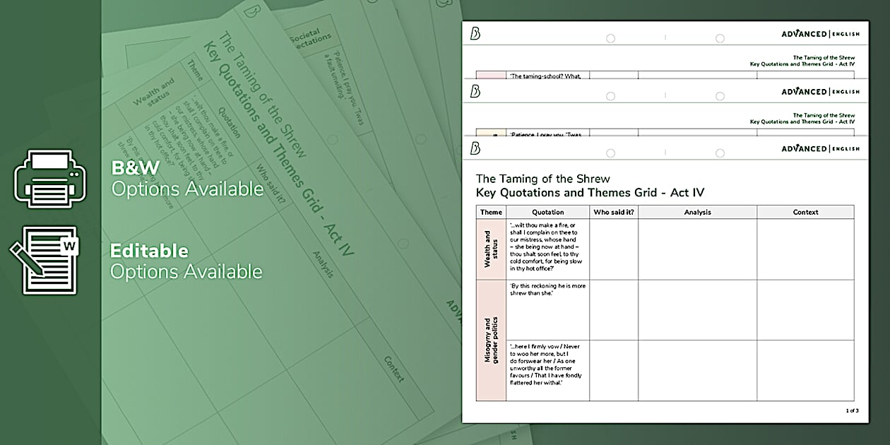 The Taming of the Shrew: Act IV Key Quotes Grid - Twinkl