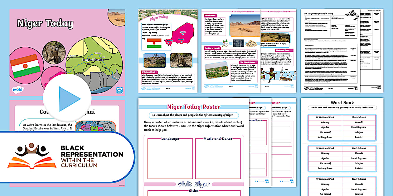 The Songhai Empire KS1: Lesson 6 (Teacher-Made) - Twinkl