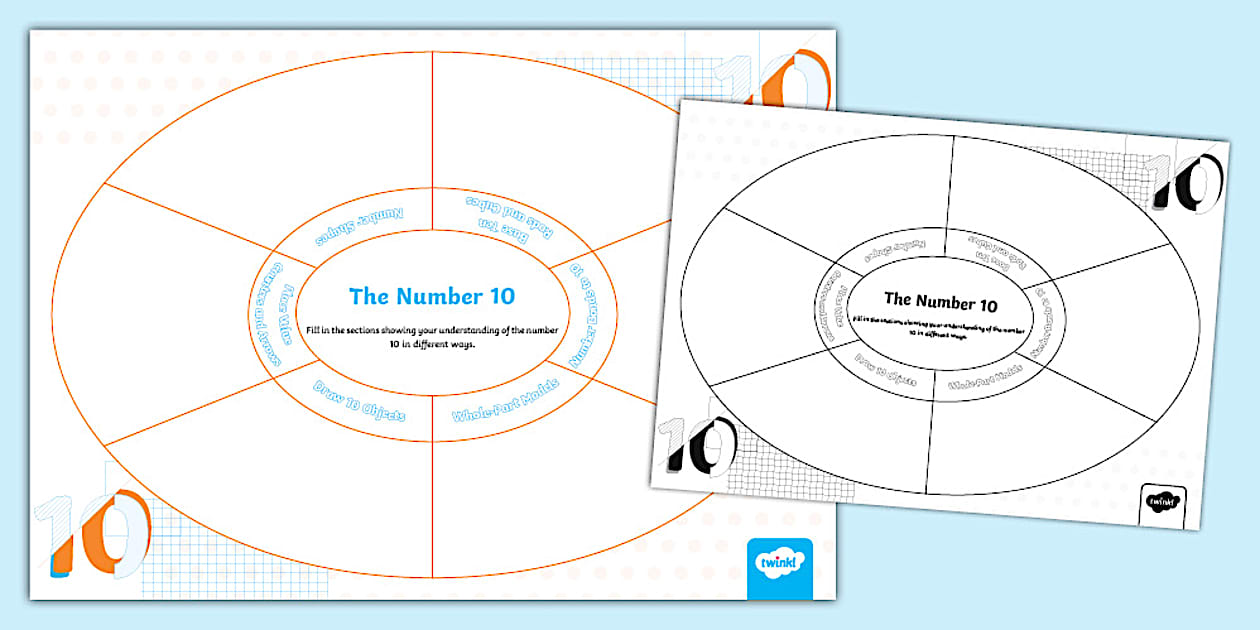 👉 The Number 10 Around the Table - Twinkl Maths - Twinkl