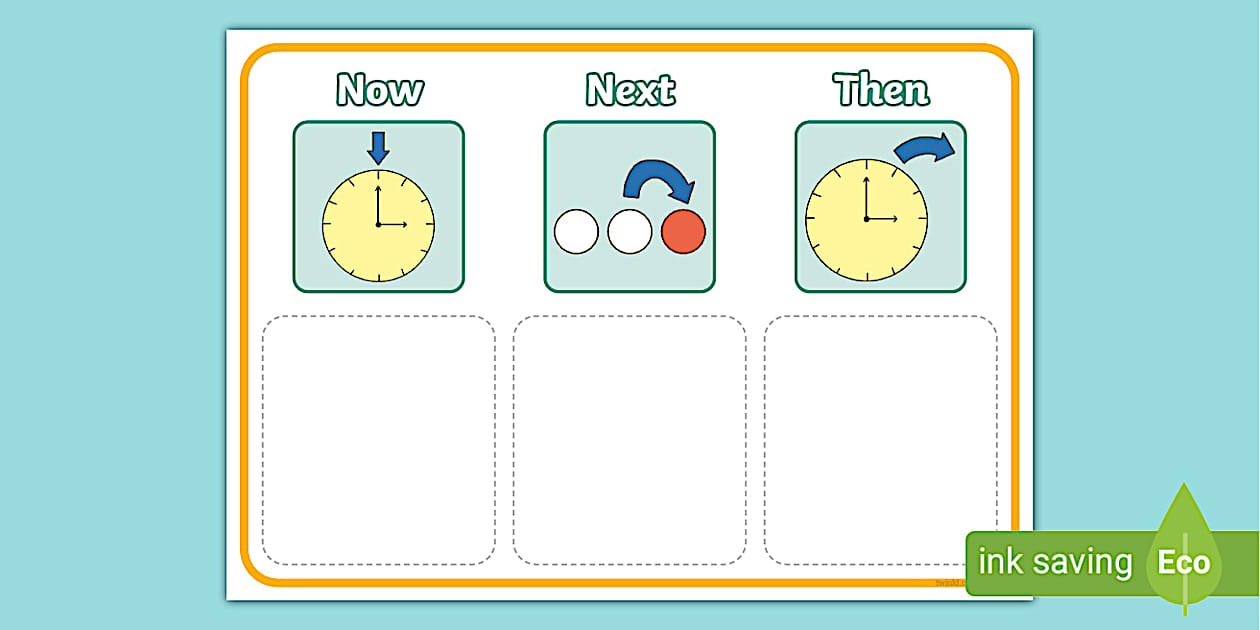 Twinkl Symbols: Now, Next, Then Visual Aid Board - Twinkl