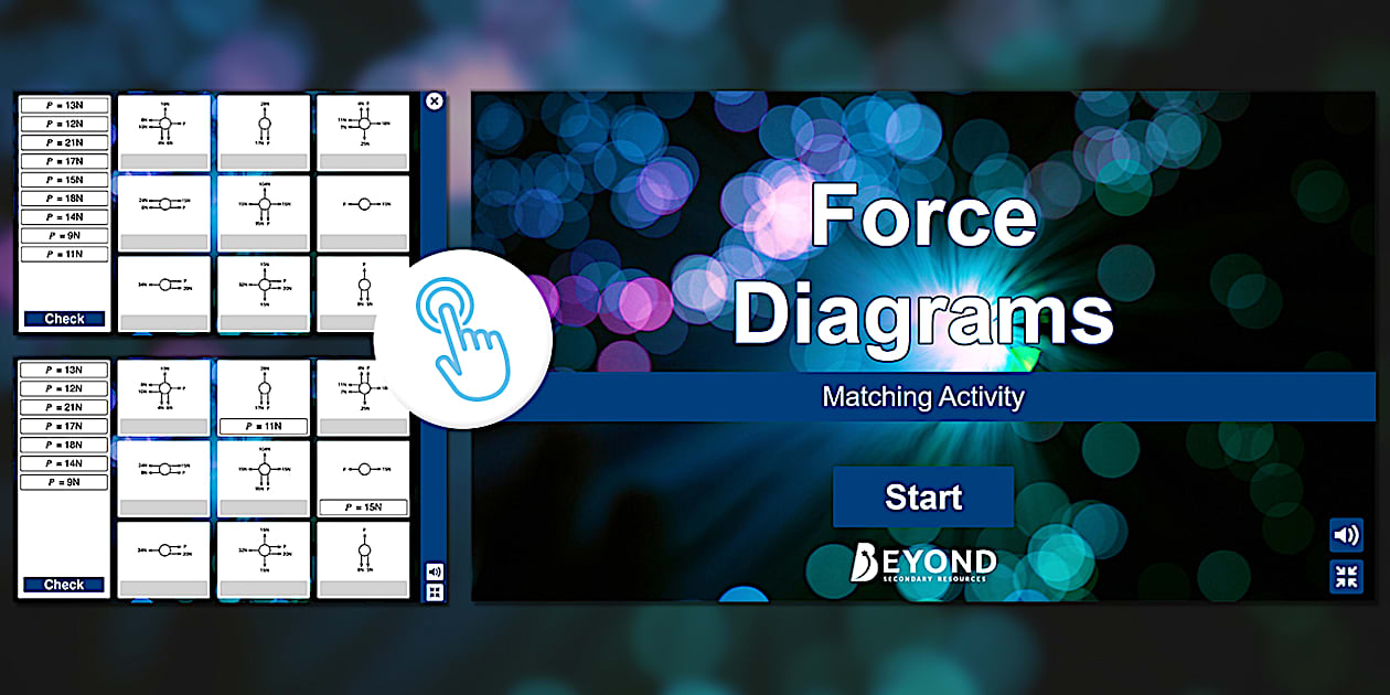 👉 Force Diagram Matching Mat (teacher made) - Twinkl