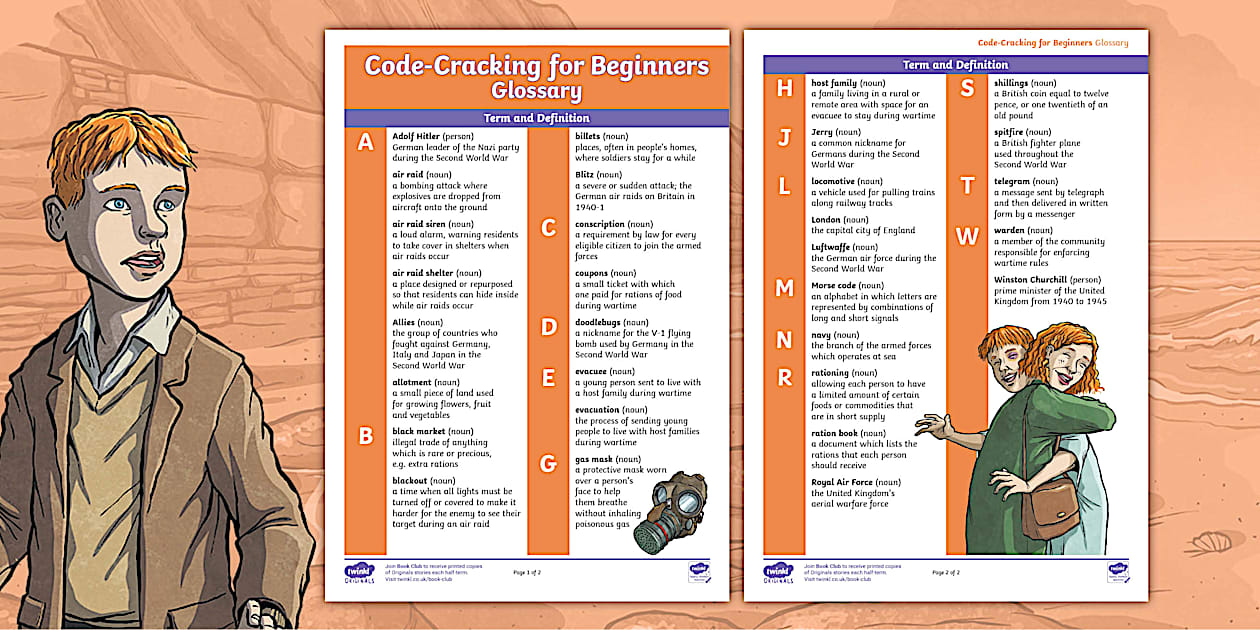 Glossary of Terms: World War Two (teacher made) - Twinkl