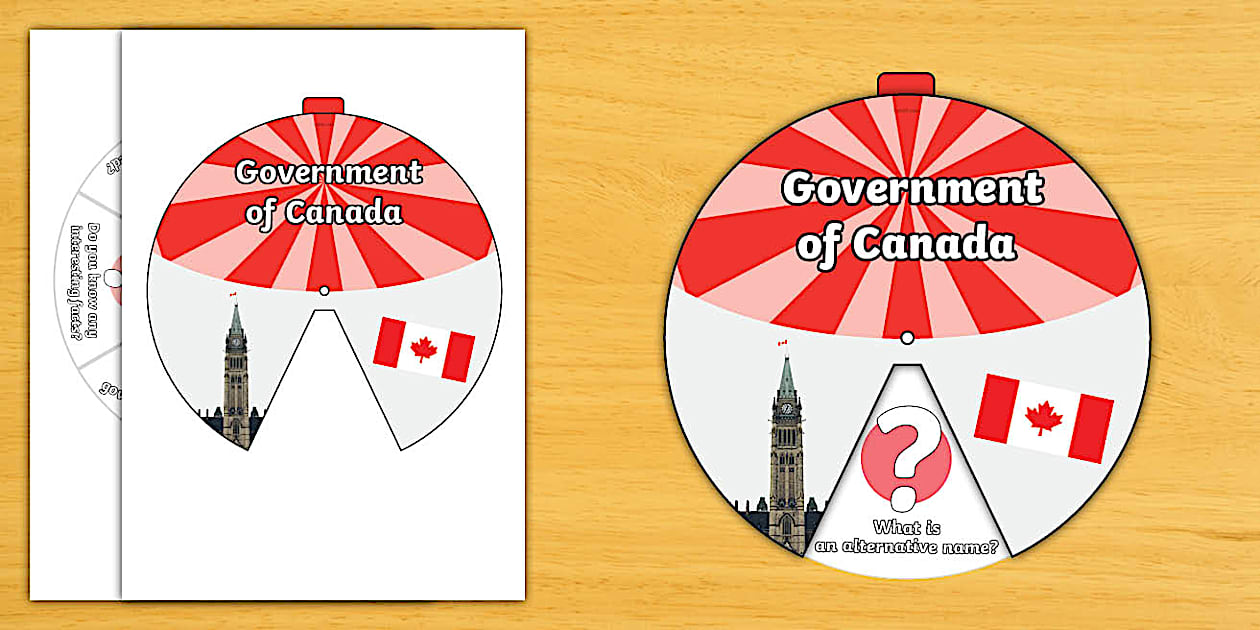 Canadian Government Worksheet PDF - Learn Government Roles