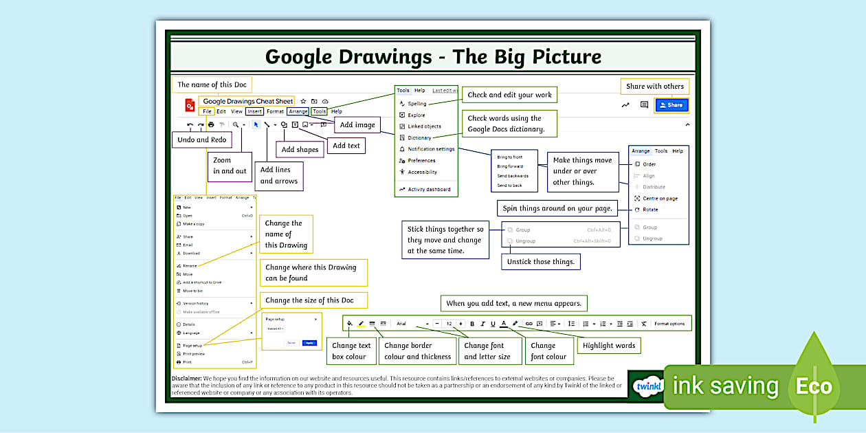Google Drawings Cheat Sheet (Hecho por educadores) - Twinkl