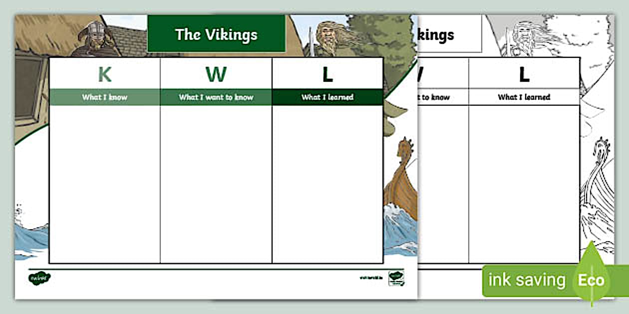 Viking KWL Chart (teacher made) - Twinkl