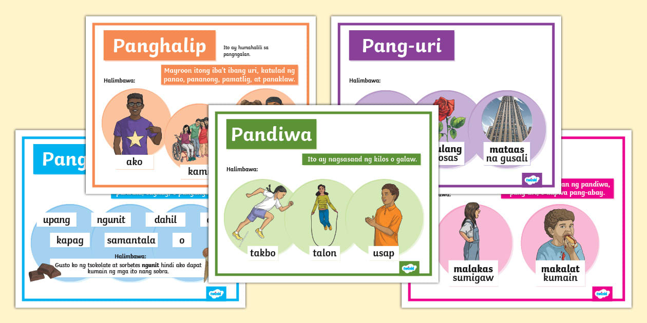 Walong Bahagi ng Pananalita | Poster | Twinkl Philippines