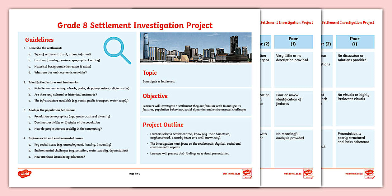 Grade 8 Settlement Investigation Project Teacher Made
