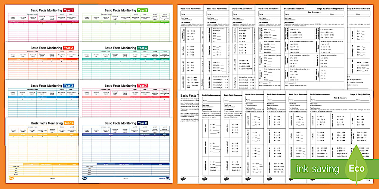 Basic Facts Test Set 2 Stages 3- 8 Assessment Pack - Twinkl