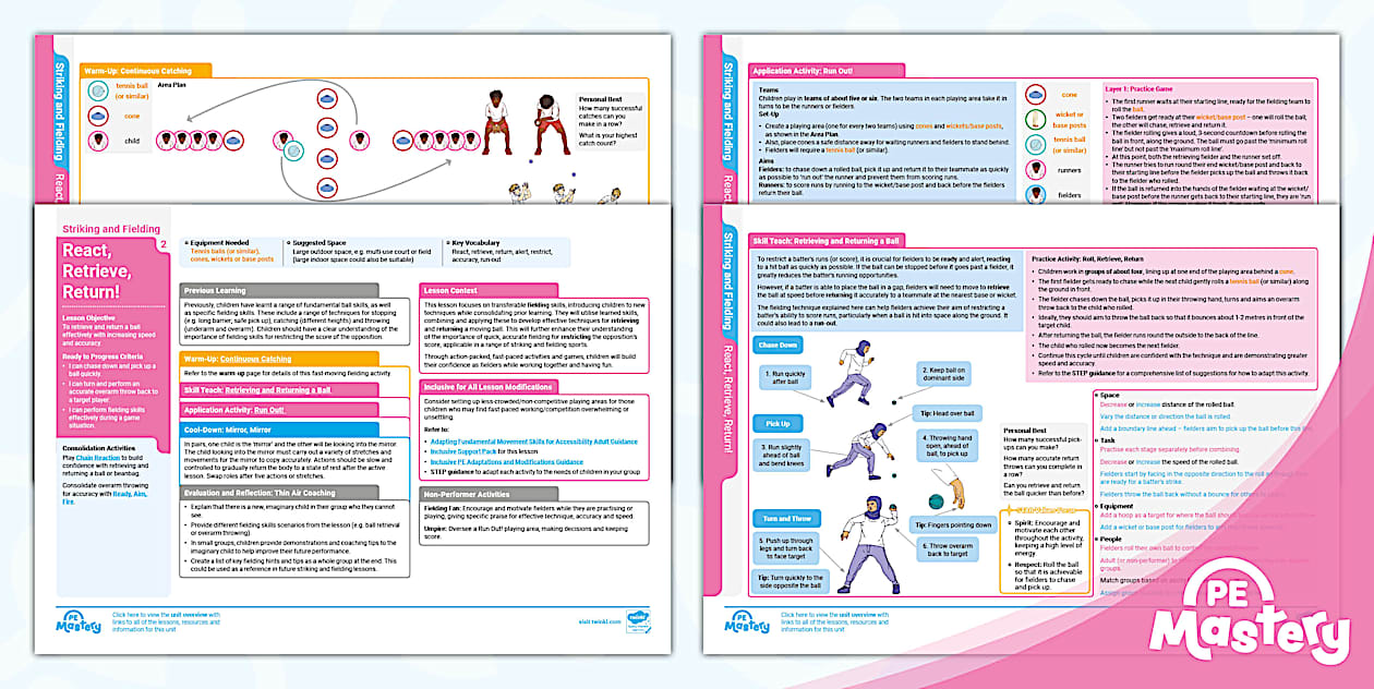 UKS2 Striking & Fielding Lesson: React, Retrieve, Return!