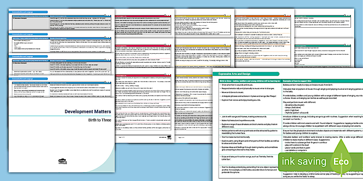 EYFS Birth to Three Development Matters (New EYFS 2021)