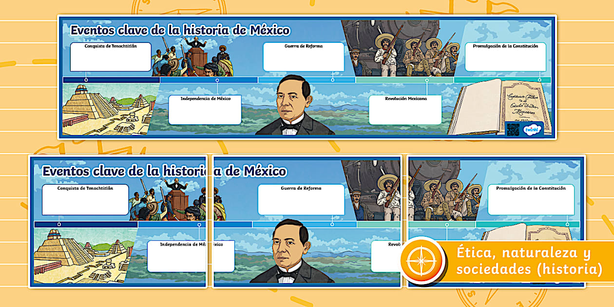 Línea del tiempo de México - Recursos educativos Twinkl