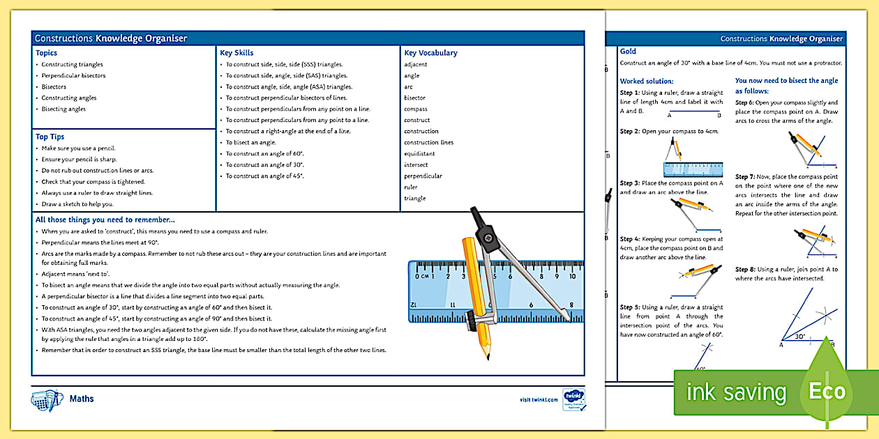 Constructions Knowledge Organizer (Teacher-Made) - Twinkl
