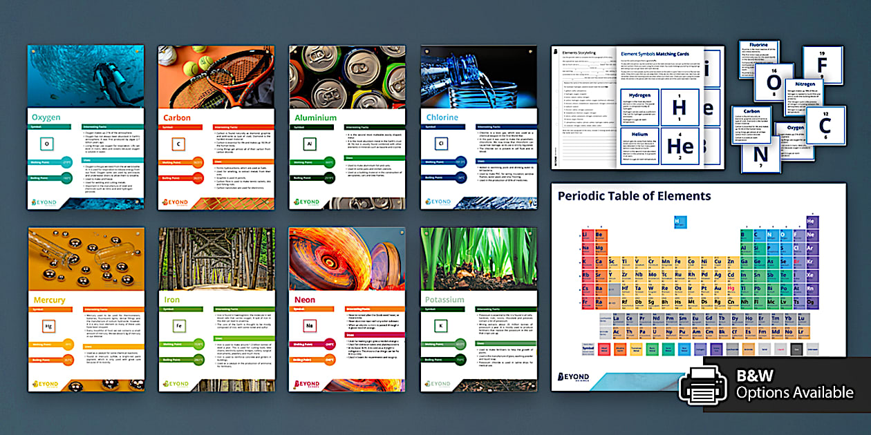 Periodic Table Resource Pack (teacher made) - Twinkl