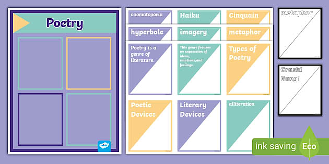 Poetry Anchor Chart | ELA Resources | Twinkl USA - Twinkl