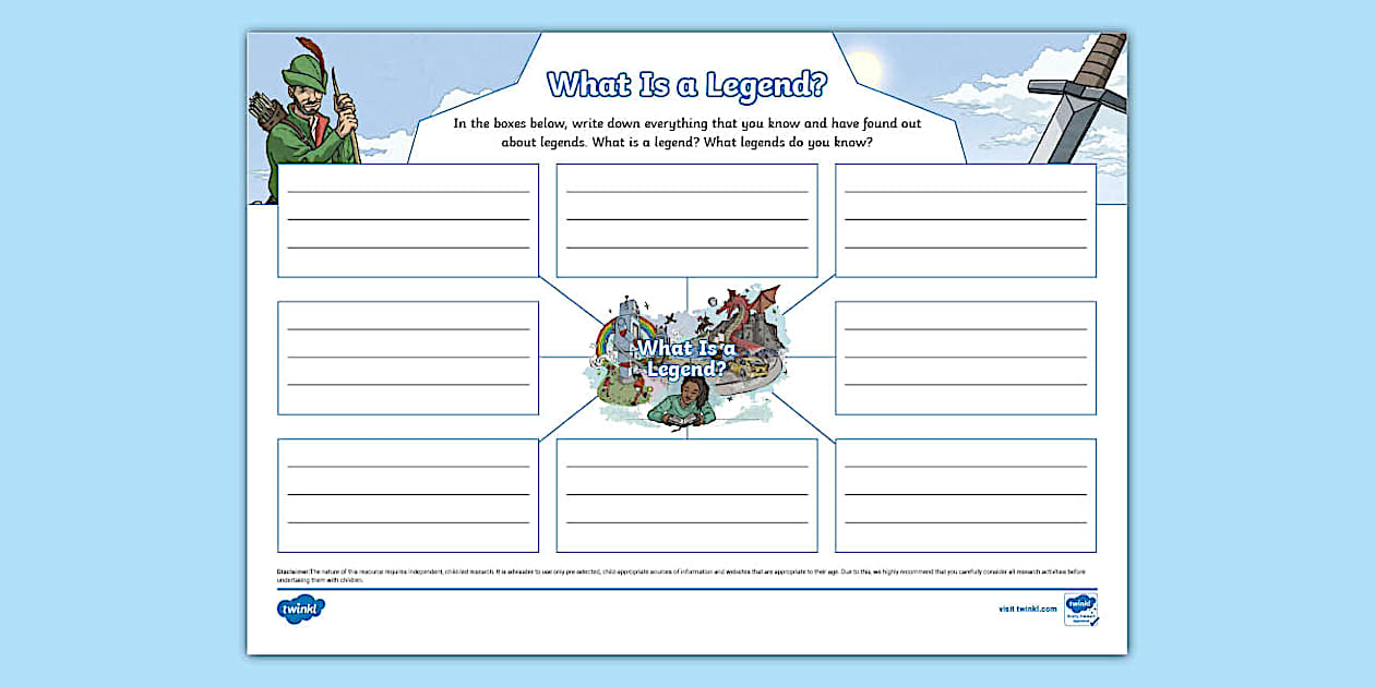 What is a Legend? Mind Map (teacher made) - Twinkl