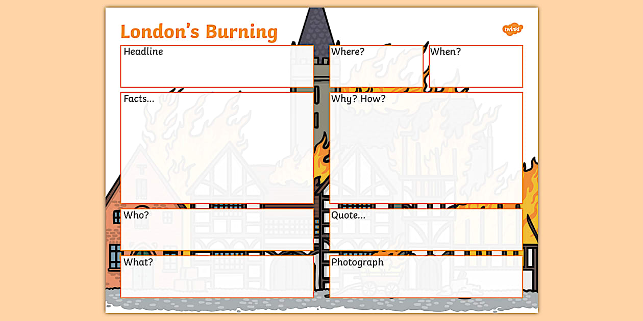 Editable Great Fire of London Newspaper Report KS1 - Twinkl
