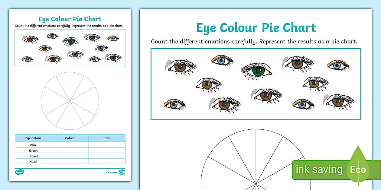 👉 Eye Colour Pie Chart Worksheet (Teacher-Made) - Twinkl