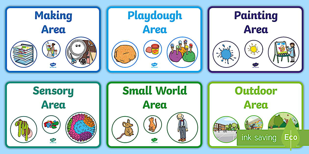 Editable Classroom Area Signs (teacher made) - Twinkl