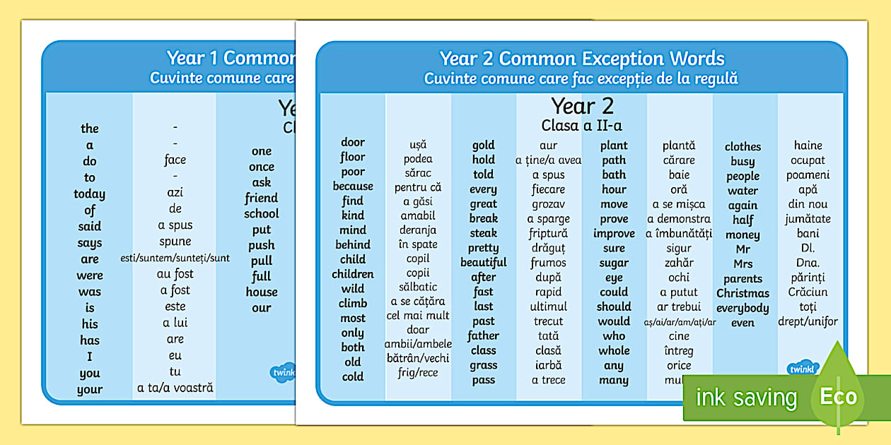 Common Exception Words Years 1 and 2 Word Mat English/Romanian