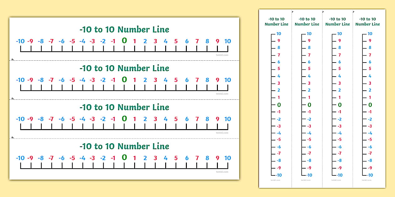 Number line 10 to -10 (teacher made) - Twinkl