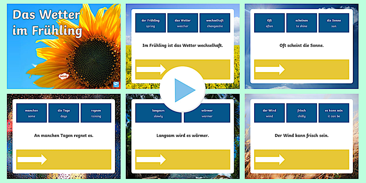 Weather in Spring PowerPoint German - Twinkl