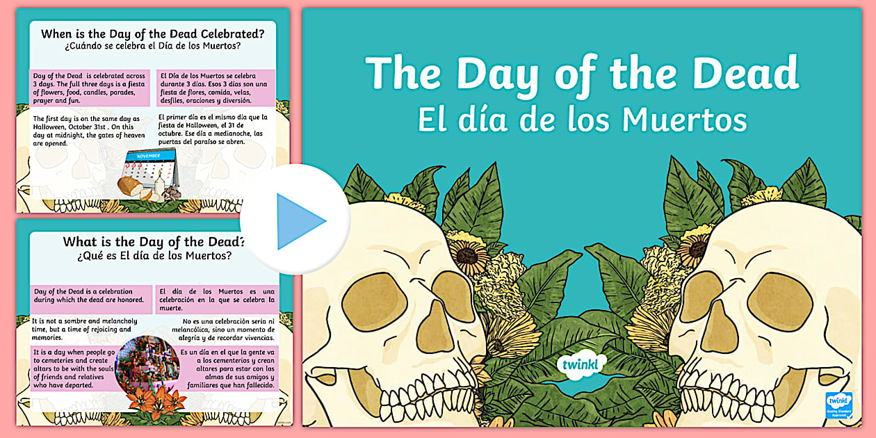 Mexican Day of the Dead Information PowerPoint English/Spanish