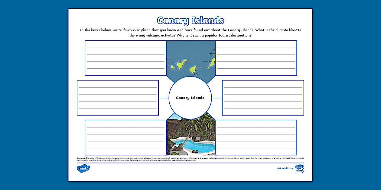 Canary Islands Mind Map (teacher made) - Twinkl