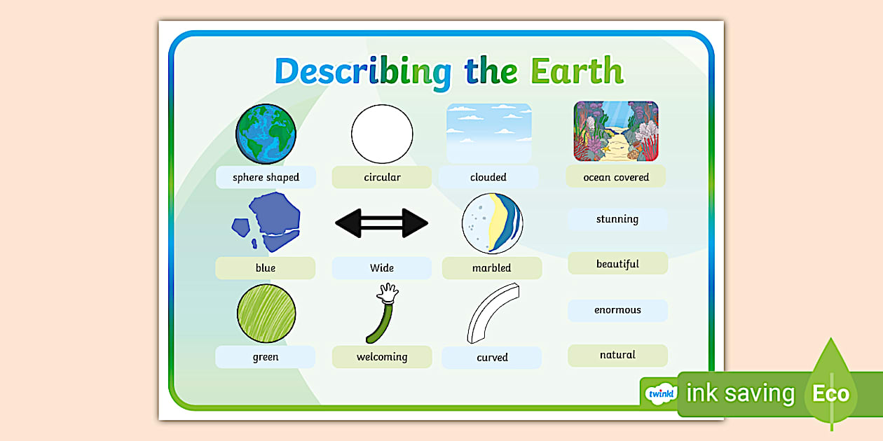 Earth Adjectives Word Mat (teacher made) - Twinkl