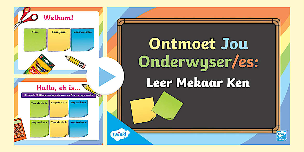 Ontmoet Jou Onderwyser/es Powerpoint (teacher made) - Twinkl