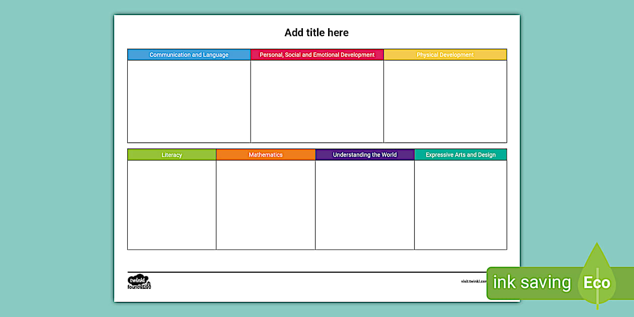 EYFS Prime and Specific Areas of Learning Planning Template