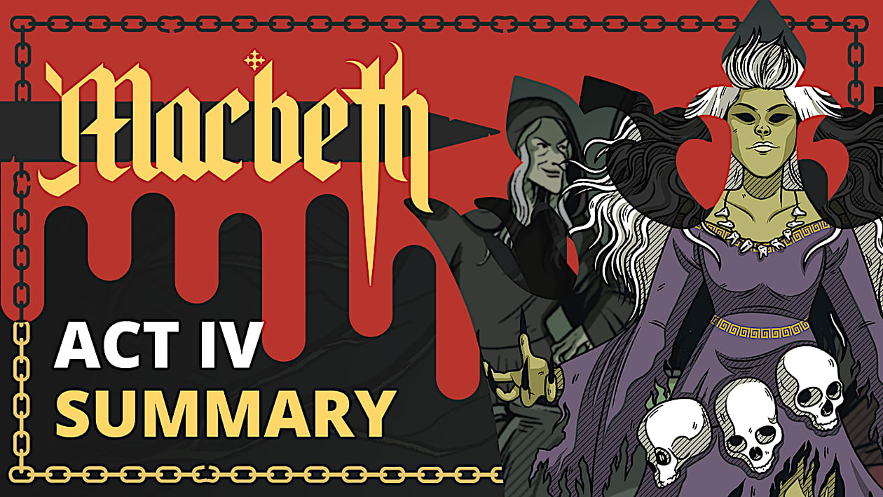 Act IV Plot Summary | Macbeth | Quickfire Video - Twinkl