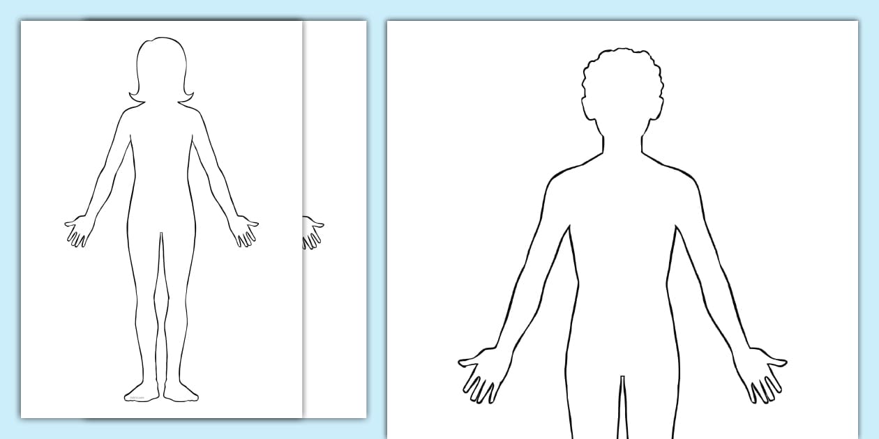 Blank Human Body Diagram/Template | Body Outline KS1