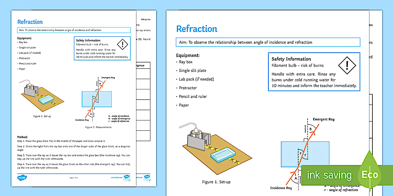 Refraction Investigation Instruction Sheet - Twinkl