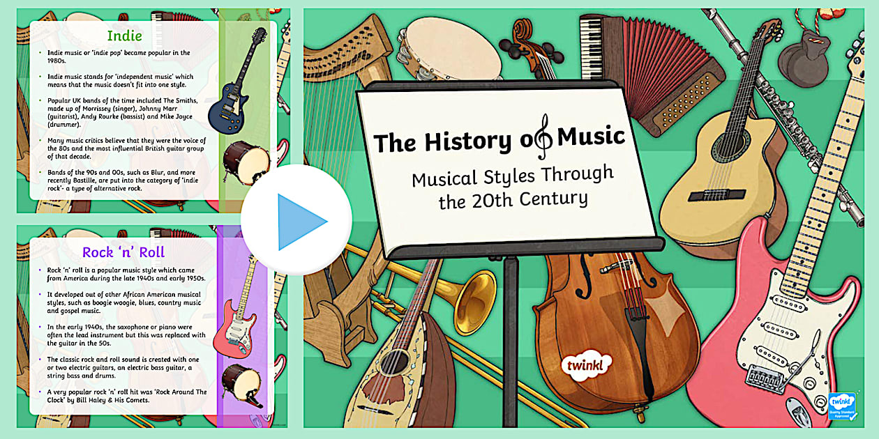 20th Century Music History PowerPoint - Primary Resource