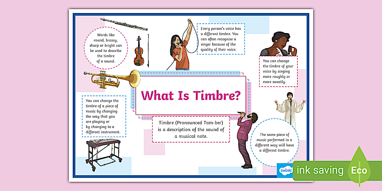 👉 What is Timbre? Display Poster (teacher made) - Twinkl