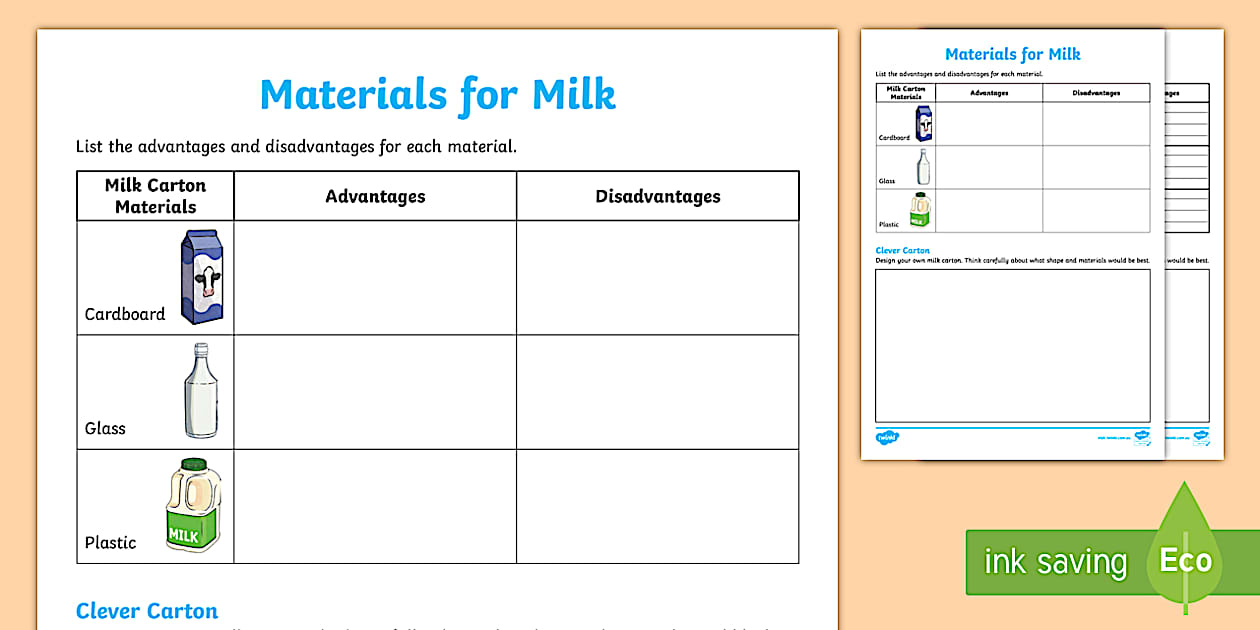 Milk Carton Materials Worksheet - AC9S4U04 Australia