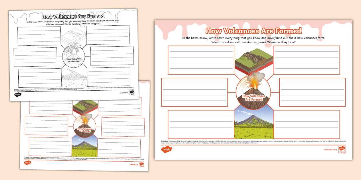 How Volcanoes Are Formed Mind Map (teacher made) - Twinkl