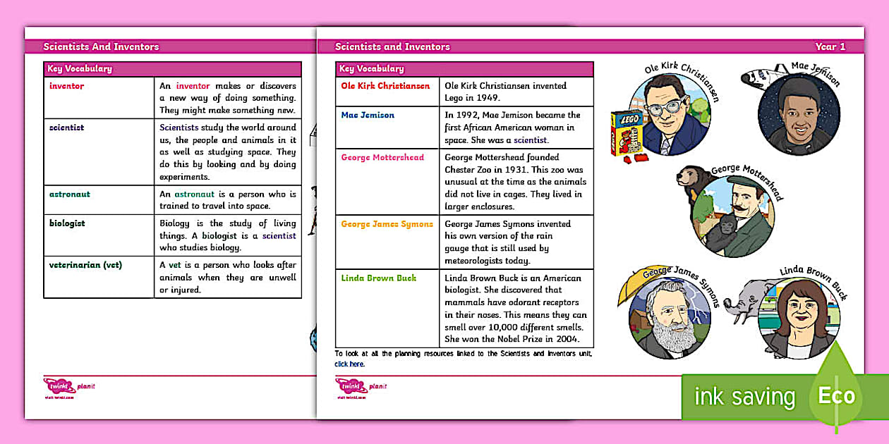 Editable Science Knowledge Organiser: Scientists and Inventors Year 1