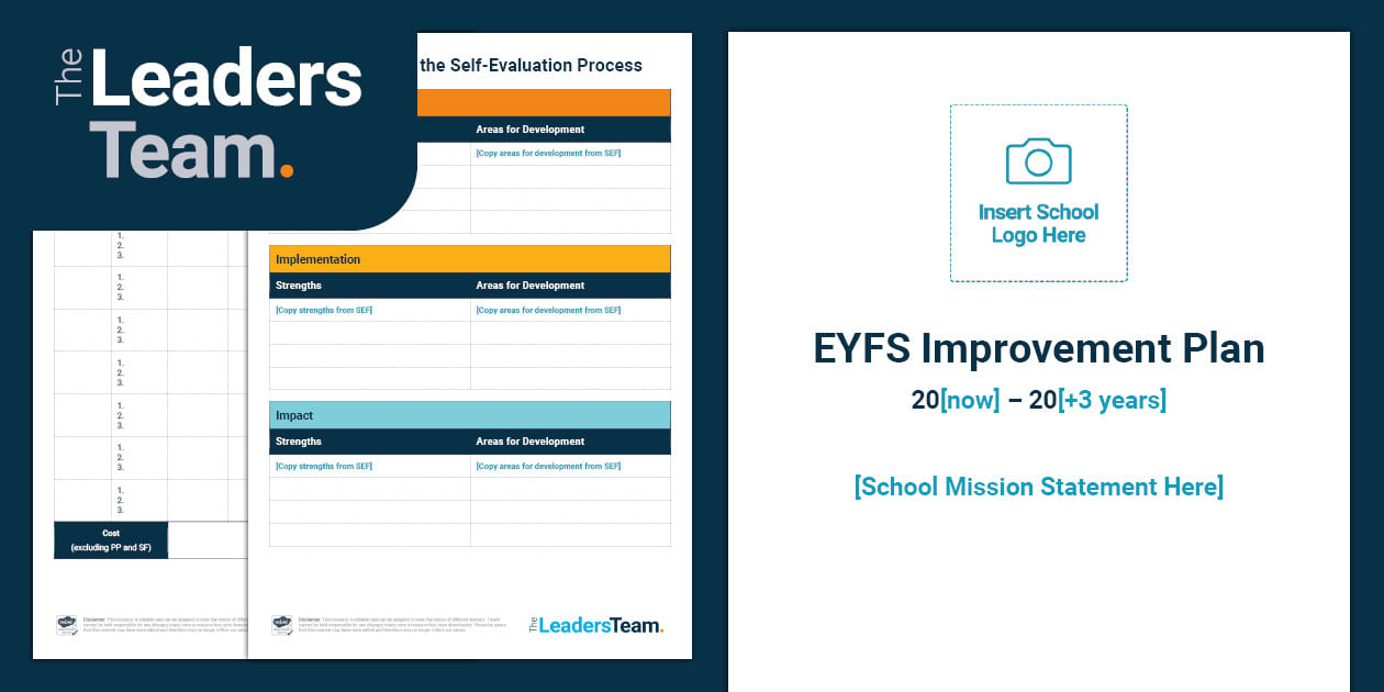 Kindergarten Improvement Planning Editable Template