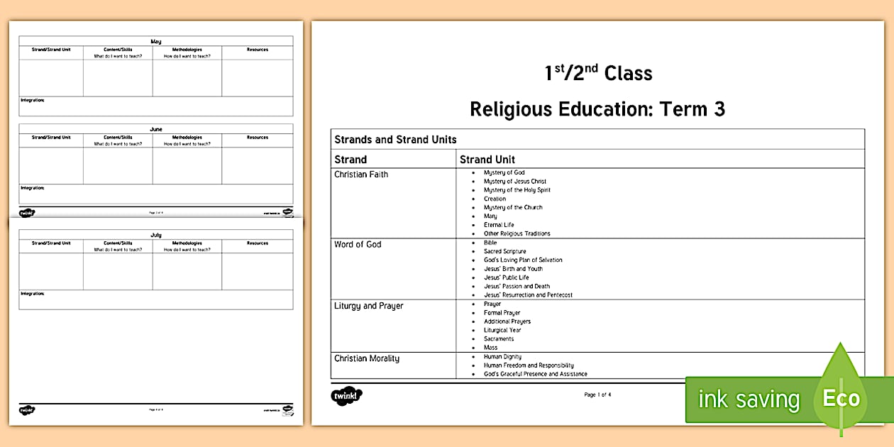 First/Second Class Religious Education Term Three Editable Planning ...
