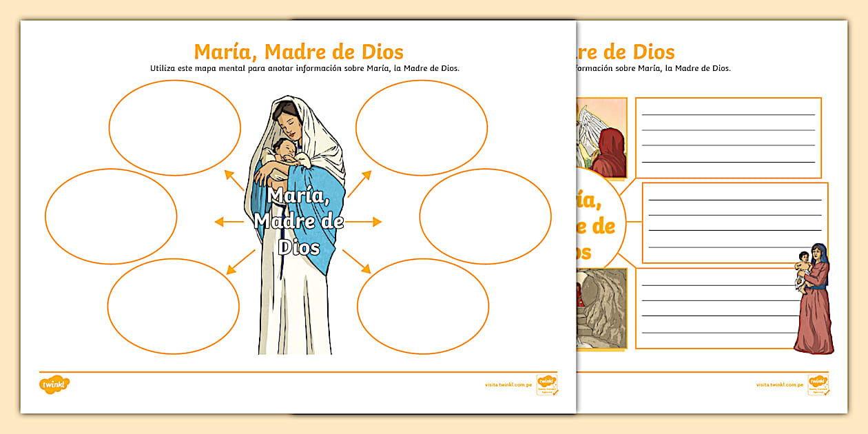 Mapa conceptual: María, Madre de Dios | Twinkl