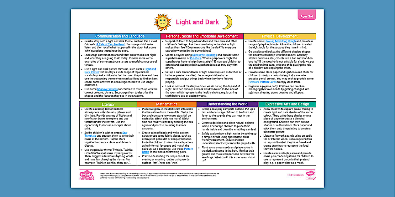 EYFS Ages 3-4 Topic Planning Web: Light and Dark - Twinkl