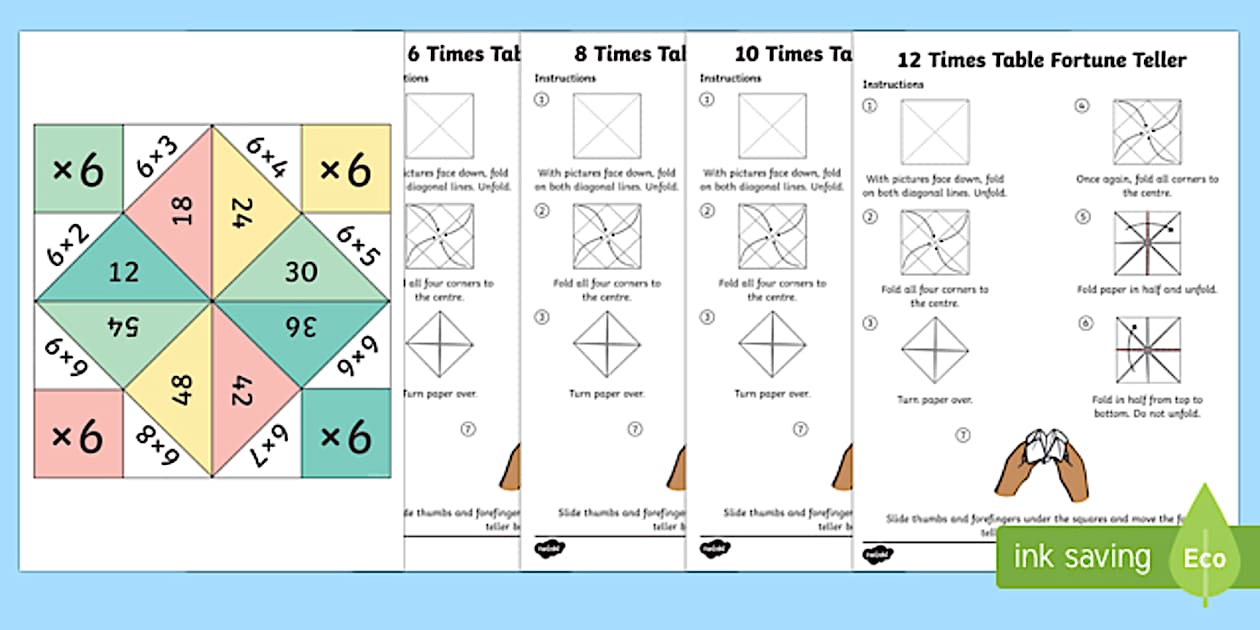 Times Table Fortune Teller - Teacher-made Maths Activities