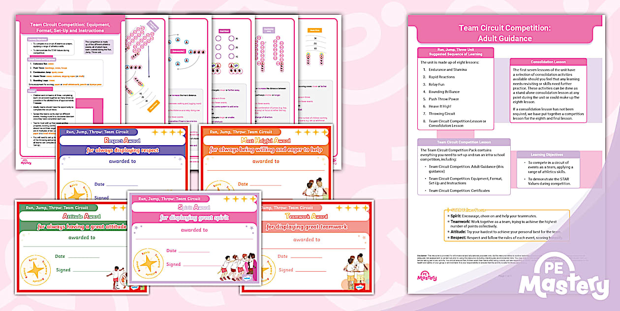 PE Mastery: Year 4 Athletics Competition Pack (Teacher-Made)